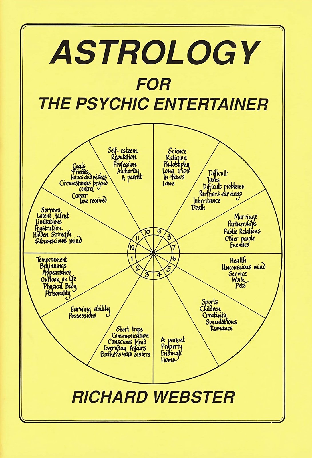 Astrology for the Psychic Entertainer by Richard Webster : Lybrary.com