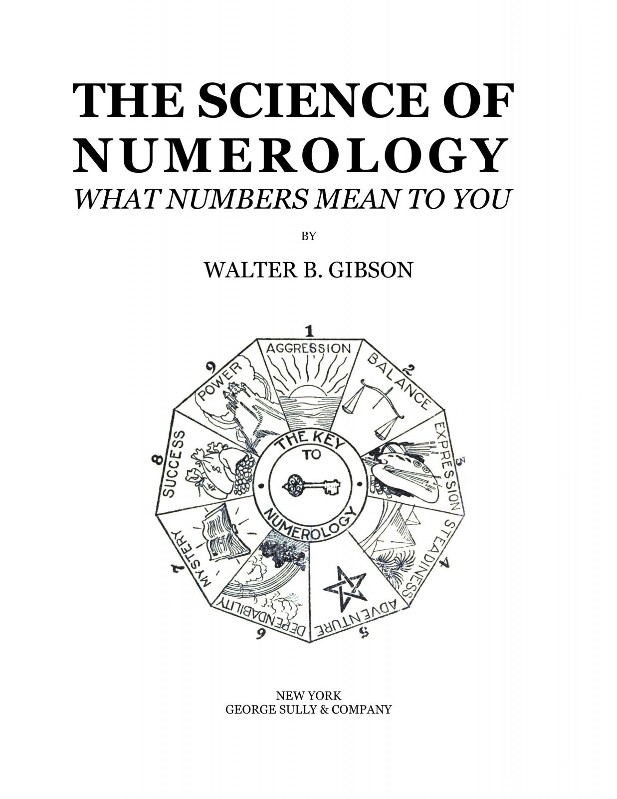 The Science of Numerology by Walter Gibson : Lybrary.com