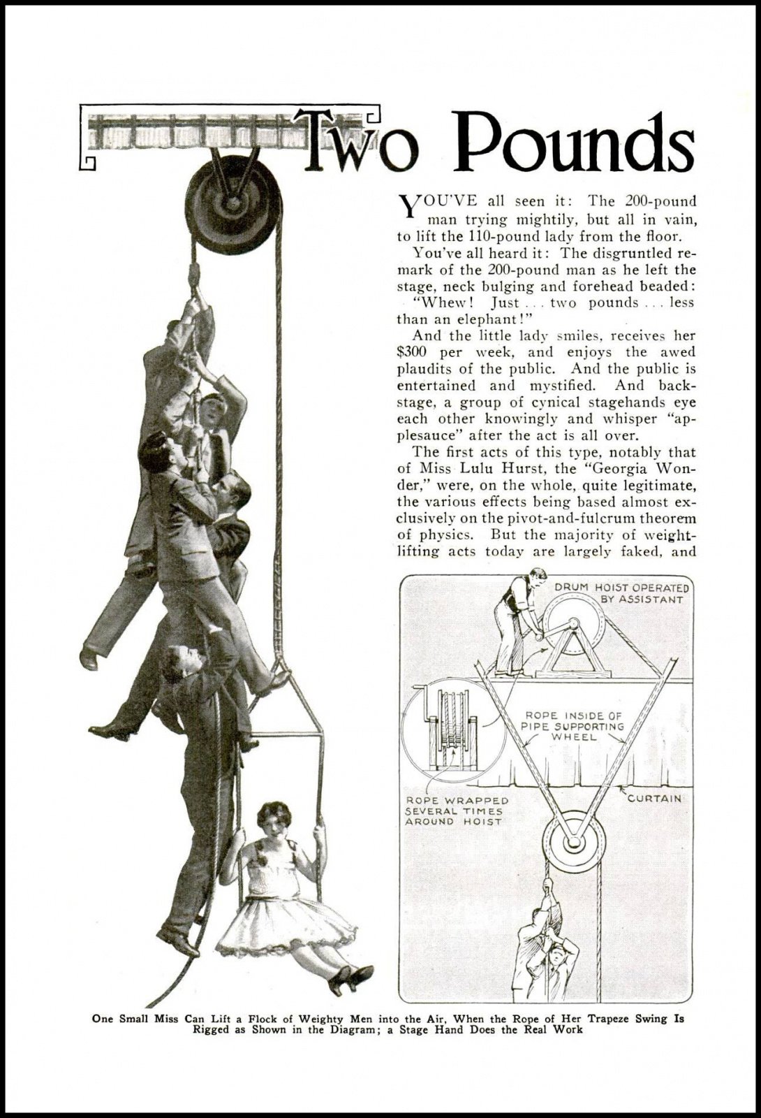 Two Pounds Less Than An Elephant by Popular Mechanics : Lybrary.com
