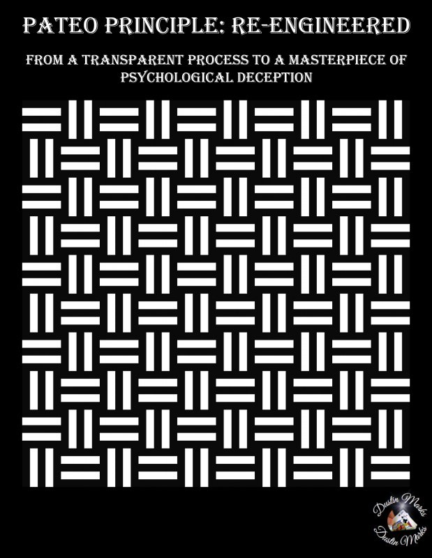 PATEO Principle: Re-Engineered by Dustin Marks : Lybrary.com